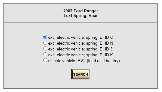 How to know what "code" leaf spring will fit my ranger? | The Ranger ...