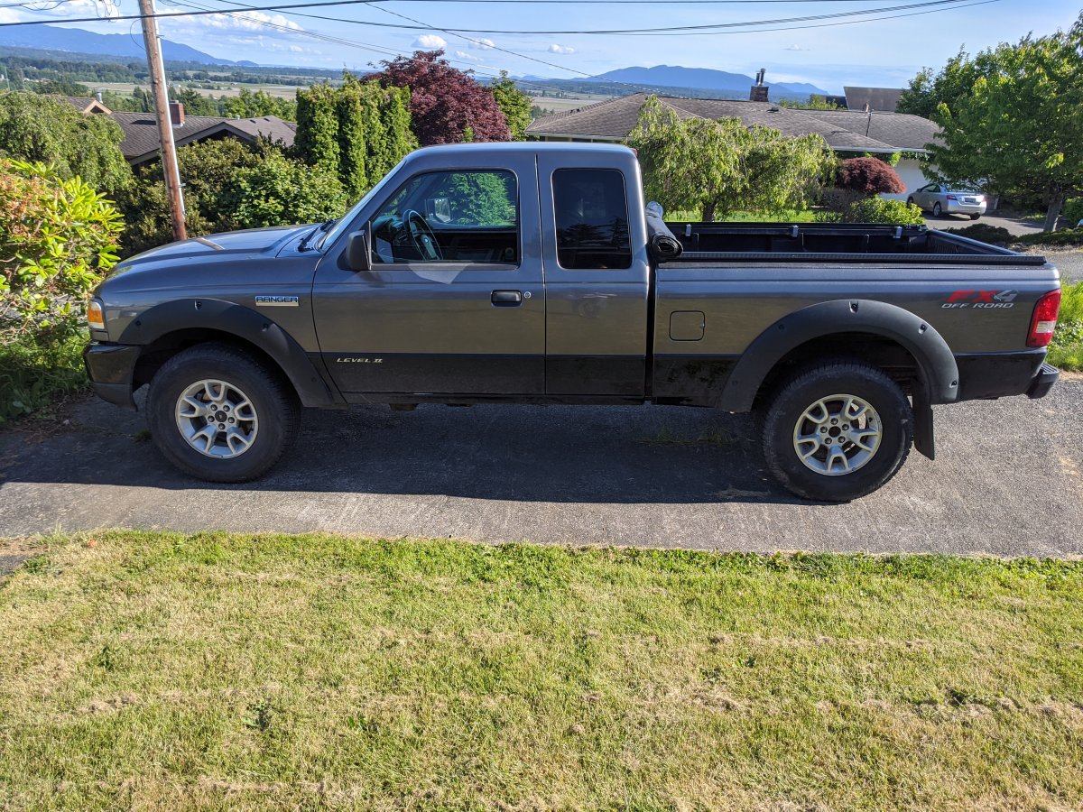 RegularGuy's 'Ranger Retention Project' | The Ranger Station
