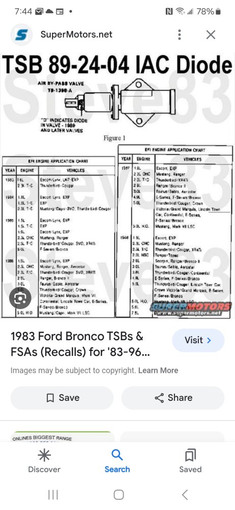 IAC Wiring | The Ranger Station