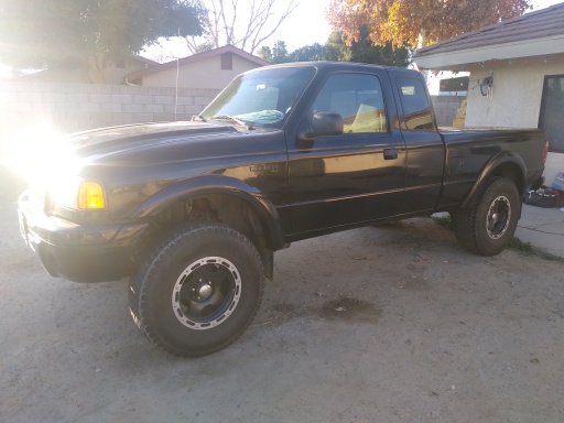 Clean ranger | The Ranger Station