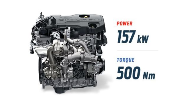 2019 Ford Ranger Raptor - The Ranger Station