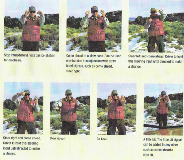 Trail Spotter - Hand Signals - The Ranger Station