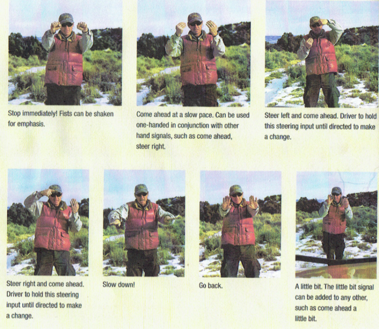 Trail Spotter - Hand Signals - The Ranger Station