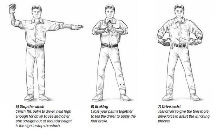 Winching Hand Signals - The Ranger Station