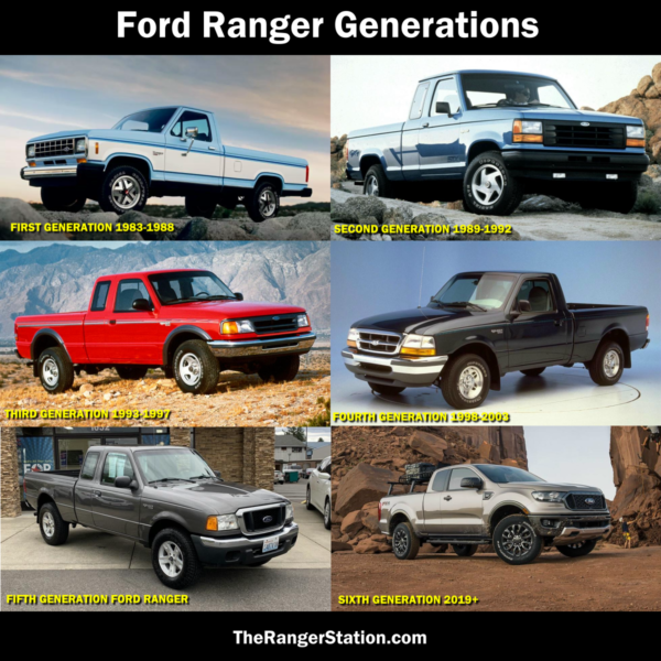 Ford Ranger Generations 1983-Present - The Ranger Station