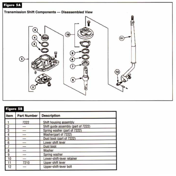 Mazda M5OD-R4 Manual Transmission - The Ranger Station