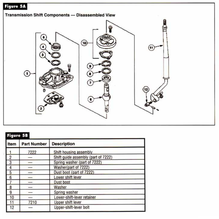 Mazda M5OD-R4 Manual Transmission - The Ranger Station