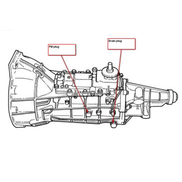 Automatic Transmission Troubleshooting - The Ranger Station