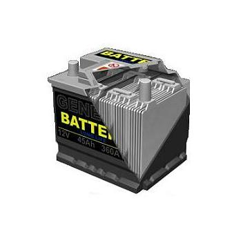 Automotive Battery Basics - The Ranger Station