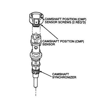 3.0L Camshaft Position Sensor - Synchronizer - The Ranger Station