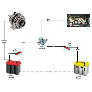 Cheap Dual Battery Setup - The Ranger Station