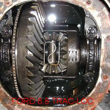 Differentials for Dummies - The Ranger Station