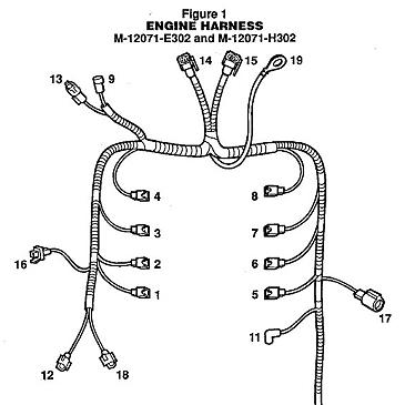 Ford 5.0 EFI Wiring - The Ranger Station