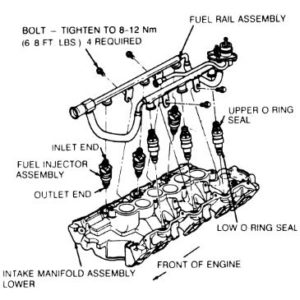 How Fuel Injection Works - The Ranger Station