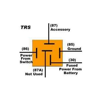 Using Relays To Wiring Off Road Lights And Accessories - The Ranger Station