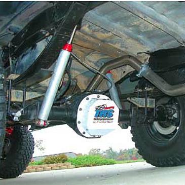 Transformer - Part 3: Gears and Lockers - The Ranger Station