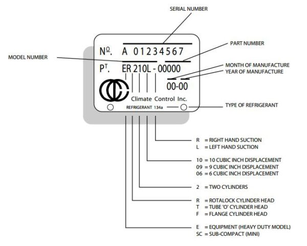 York On-Board Air Compressor - The Ranger Station