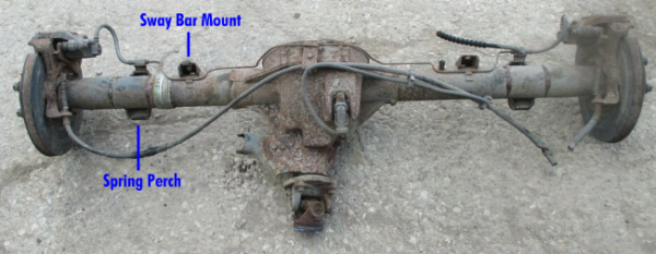 Ford 8.8-Inch Rear Axle History & Specs - The Ranger Station