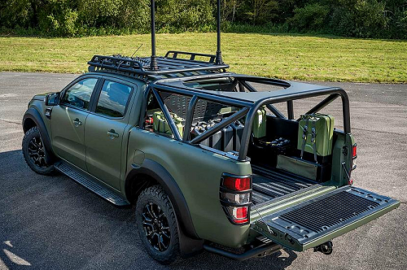 Military Rangers Archives - The Ranger Station