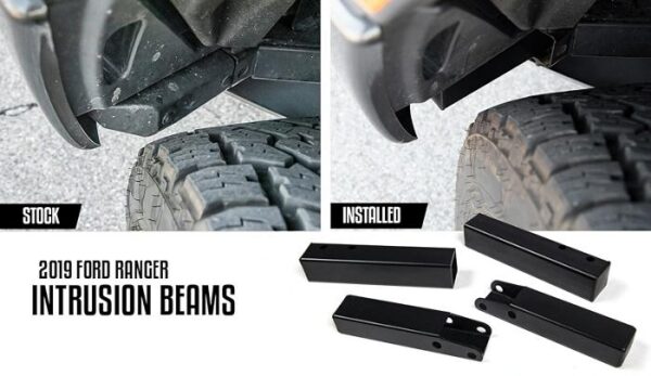 2019-2023 Ford Ranger Wheel & Tire Guide - The Ranger Station