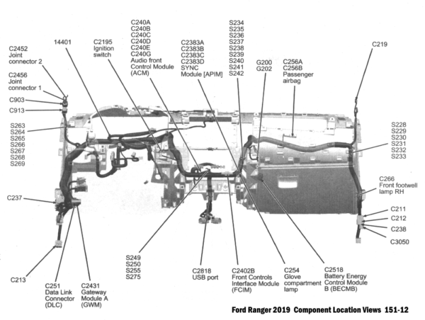 2019+ Ford Ranger Connector & Component Location Views - The Ranger Station