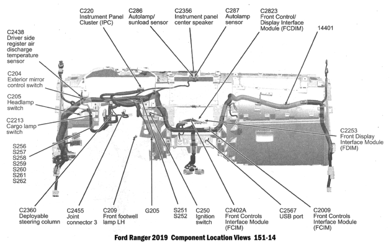 2019+ Ford Ranger Connector & Component Location Views - The Ranger Station