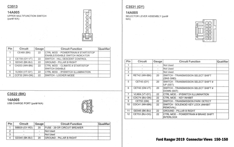 2019+ Ford Ranger Connector & Component Location Views - The Ranger Station
