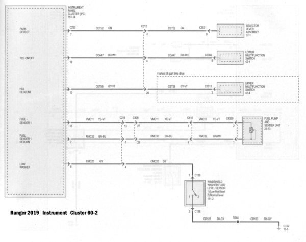 2019 Ford Ranger Instrument Cluster Wiring Diagrams - The Ranger Station