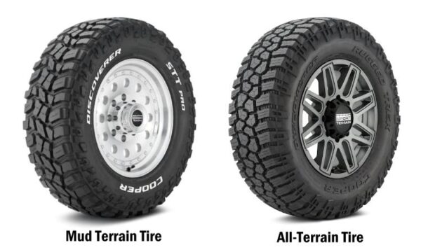 How To Build A Ford Ranger For Overlanding - The Ranger Station