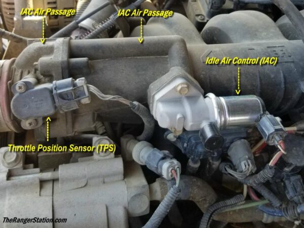 Supercharging A Ford Ranger 4.0 OHV V6 - The Ranger Station