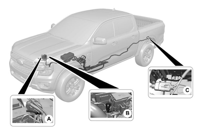 2024 Ford Ranger Raptor Auxiliary Switches - The Ranger Station