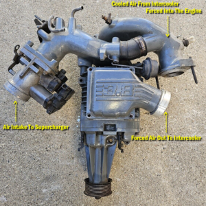 Eaton M62, M90 & M112 Superchargers - The Ranger Station