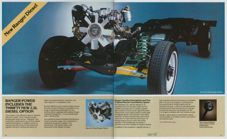 1983-1987 Ford Ranger Diesel Options - The Ranger Station