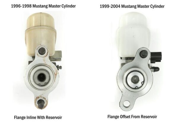 Ford Hydro-Boost Conversion - The Ranger Station