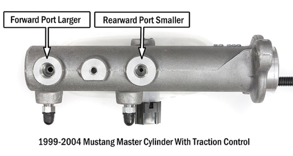 Ford Hydro-Boost Conversion - The Ranger Station