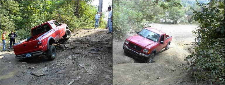 Ford Ranger FX4 Off-Road and Level II - By The Years - The Ranger Station