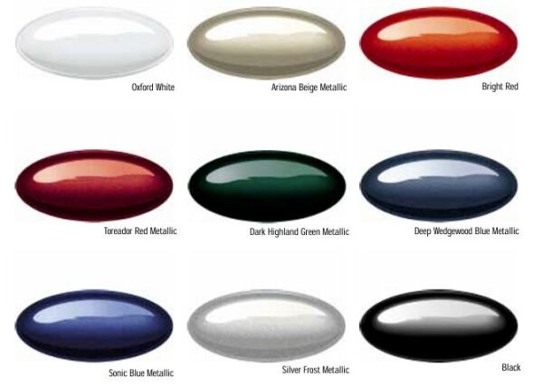 Ford Ranger FX4 Off-Road and Level II - By The Years - The Ranger Station