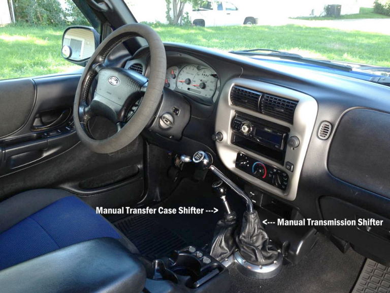 Ford Ranger FX4 Off-Road and Level II - By The Years - The Ranger Station