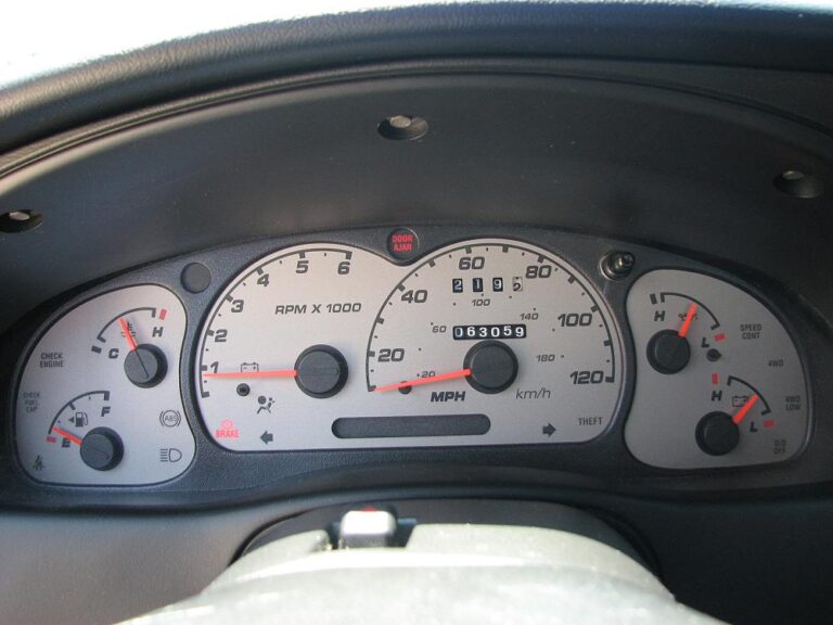 Ford Ranger FX4 Off-Road and Level II - By The Years - The Ranger Station