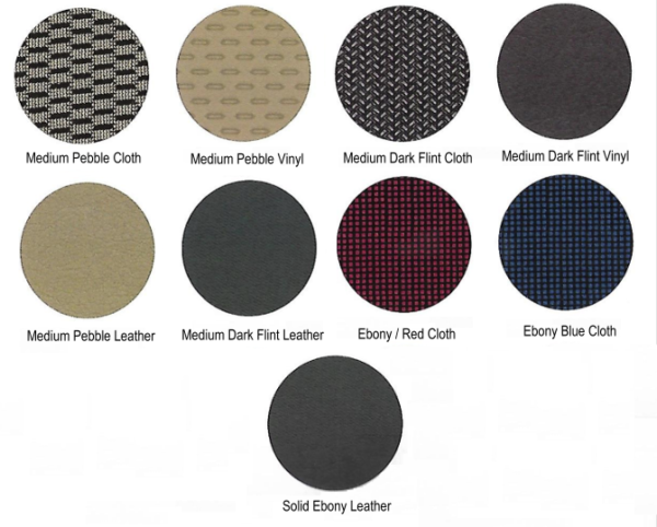 Ford Ranger FX4 Off-Road and Level II - By The Years - The Ranger Station