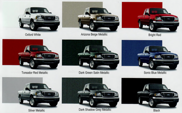 Ford Ranger FX4 Off-Road and Level II - By The Years - The Ranger Station