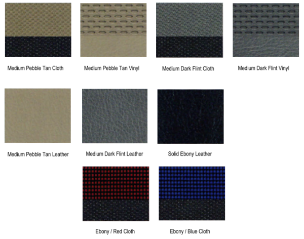 Ford Ranger FX4 Off-Road and Level II - By The Years - The Ranger Station