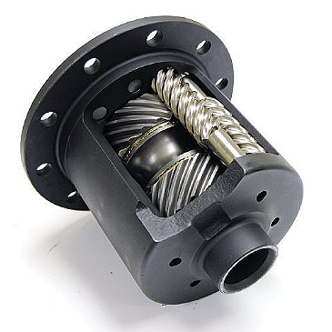 What Is A Torsen Limited Slip Differential - The Ranger Station