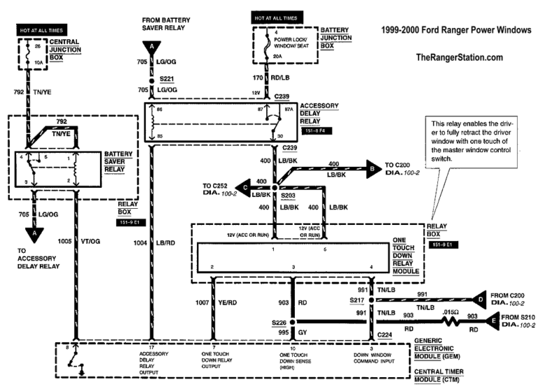 1985-2011 Ford Ranger Power Window Wiring Diagrams - The Ranger Station
