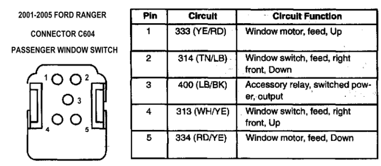 1985-2011 Ford Ranger Power Window Wiring Diagrams - The Ranger Station