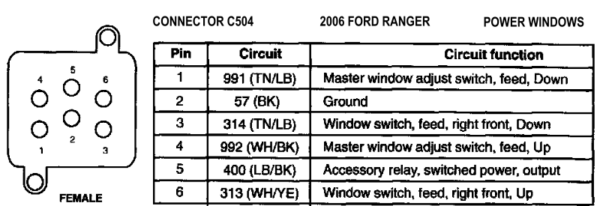 1985-2011 Ford Ranger Power Window Wiring Diagrams - The Ranger Station
