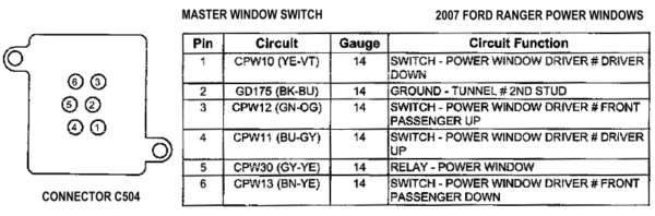 1985-2011 Ford Ranger Power Window Wiring Diagrams - The Ranger Station