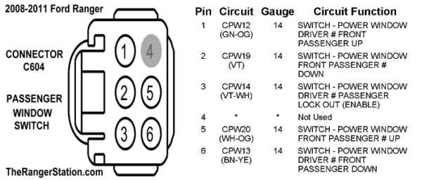 1985-2011 Ford Ranger Power Window Wiring Diagrams - The Ranger Station