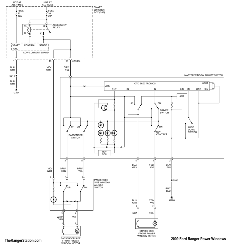 1985-2011 Ford Ranger Power Window Wiring Diagrams - The Ranger Station