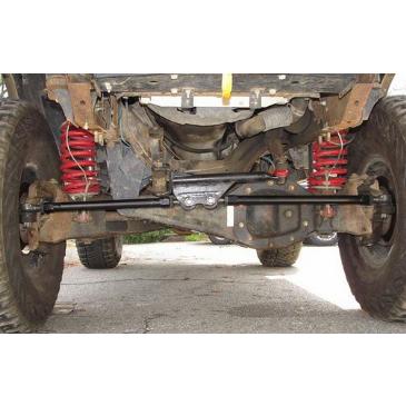 Is The Ford TTB Suspension Really That Bad? - The Ranger Station
